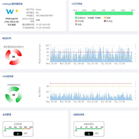 华汇数据运维平台资源管理功能 摆脱传统管理模式的困扰 新闻资讯 深圳市华汇数据服务有限公司 研发运营一体化解决方案