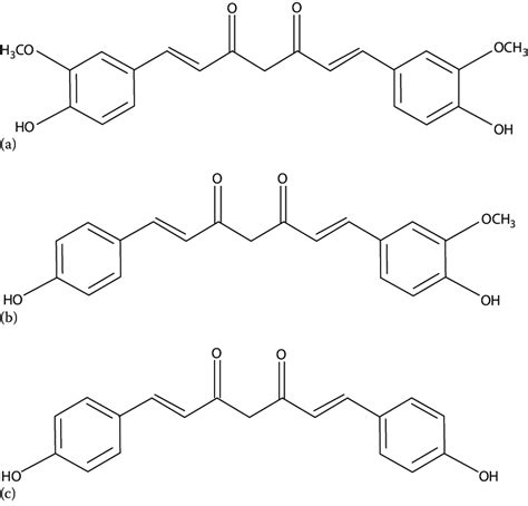 1 Structure Of Curcuminoids A Curcumin I B Curcumin Ii And C Download Scientific