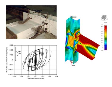 Connection Design IDEA StatiCa