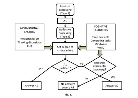 Dual Processing Vakuum Produkter Til Industrielt Udstyr