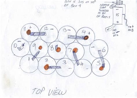 Dewalt V Battery Pinout Diagram Understand The Electrical Connections