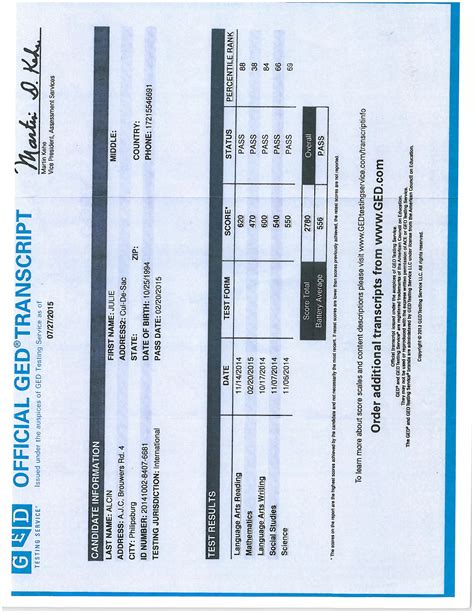 Julie Alcin Ged Official Transcript Pdf