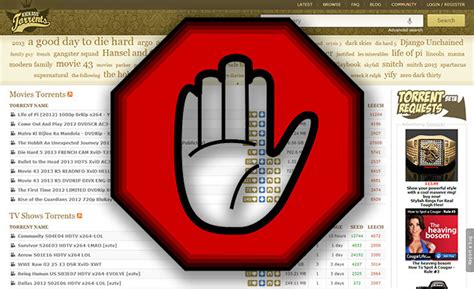 How To Use Blocked Torrent On Wifi 2017 Wikitechy