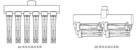 investment casting process design and simulation optimization of