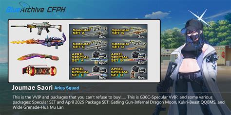 Blue Archive Cfph Added A New Photo Blue Archive Cfph