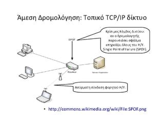 Direct Indirect Routing PPT