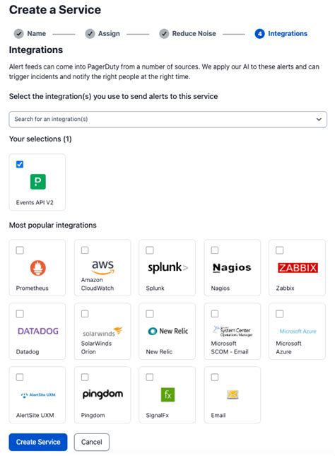 Implement Alerts In Amazon Opensearch Service With Pagerduty Aws Big