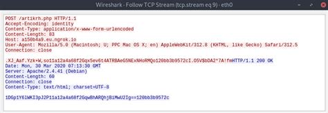 Weevely Backdoor Analysis Arti Karahoda