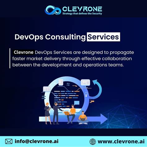 Clevrone On Linkedin Devops Consultingservices Collaboration Innovation Clevrone Usa…