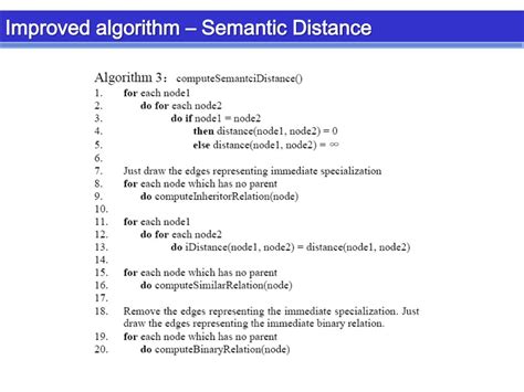Ppt A Semantic Match Algorithm For Web Services Based On Improved Semantic Distance Powerpoint