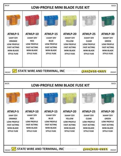 ATM Low Profile Mini Blade Fuse Kit State Wire