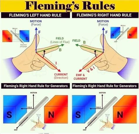 Circuit Pcbdesign Pcb Pcba Pcbhero Kevin Wling
