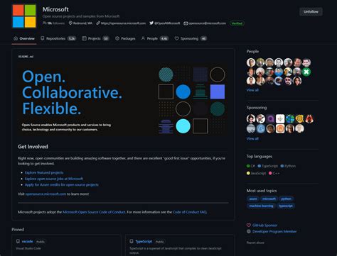 GitHub OrganizationのプロフィールページにREADME mdを設定する ゆるりと