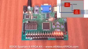 Tutorial Binary Counter FPGA Implementation