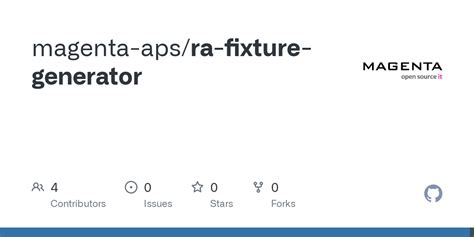 github magenta aps ra fixture generator