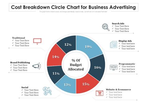Circular Chart Template