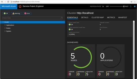 Quickstart Create A Java App On Azure Service Fabric Azure Service