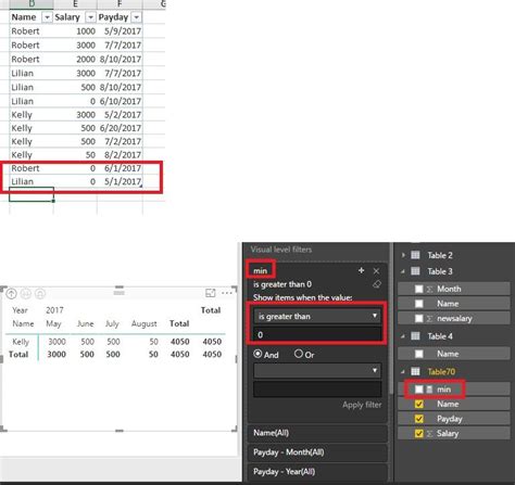 Solved Records That Do Not Exist In The Table Microsoft Fabric Community
