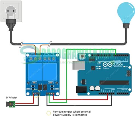 V Dc Channel Relay Module For Arduino In Pakistan DAROGHAWALA ORG