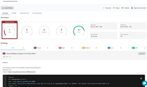next js security alert how to attack and fix cve 2025 29927 pentest
