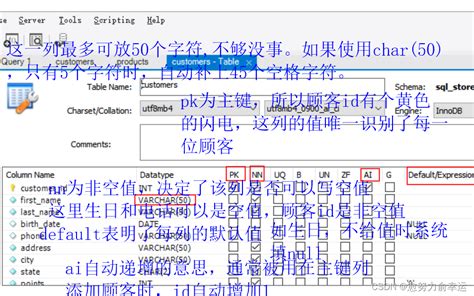 列属性，往一张表中插入insert into数据，replace 往多张表插入数据，更新，删除数据。last insert id