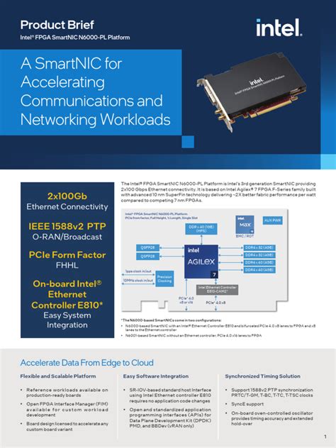 Fpga Smartnic N6000 Pl Platform Product Brief Pdf Field Programmable Gate Array Computer