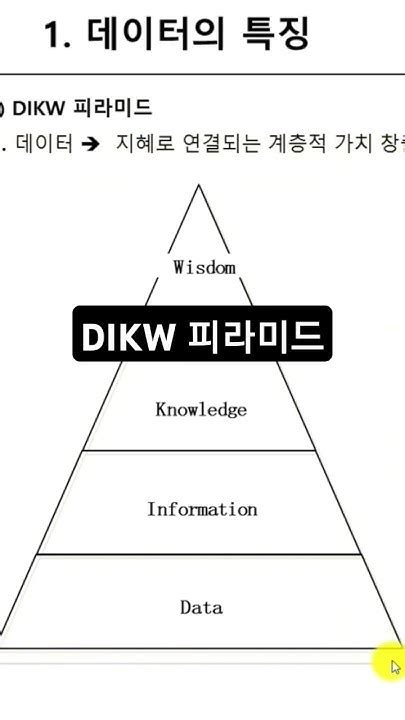 1 1 1 dikw 피라미드 데이터 정보 지식 지혜 빅데이터분석기사 빅분기 빅데이터분석기사필기 youtube