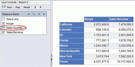 Business Objects Business Intelligence And Datawarehousing Webi Dynamic Measure Selection