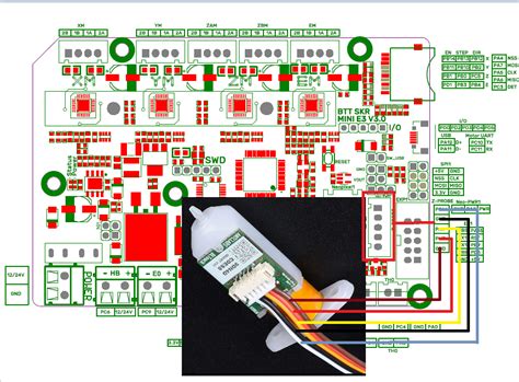 Skr Mini E3 Bigtreetech Wiki