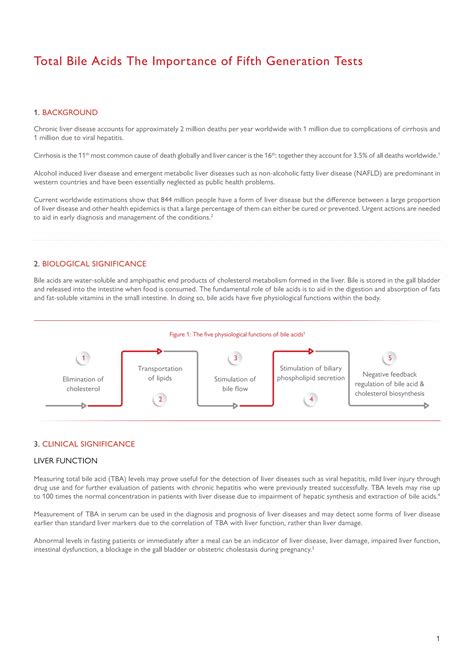 Total Bile Acids The Importance Of Fifth Generation Tests Pdf