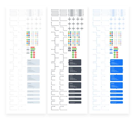 Flowchart Kit For Sketch Figma Uistore Design