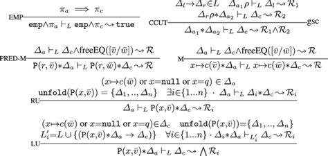 basic inference rules for entailment procedure where gsc is global