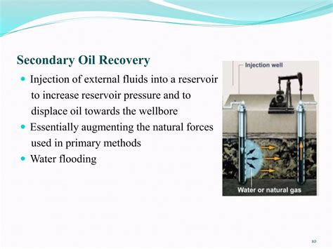Microbial Enhance Oil Recovery Pptx