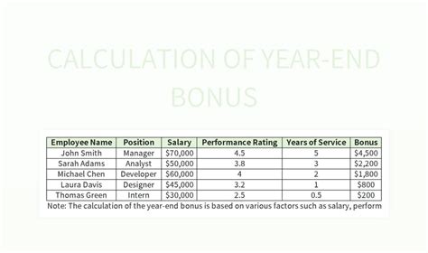 Free Bonus Calculation Templates For Google Sheets And Microsoft Excel Slidesdocs
