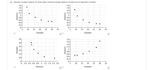 Solved A Statistical Program Is Recommended A Study Of Chegg Com