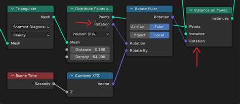 Geometry Nodes Rotate Instances Already On Normals Blender Stack Exchange