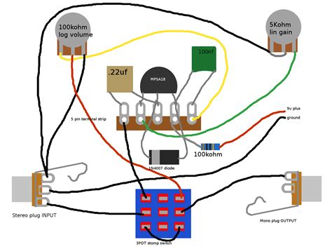 Linear And Logarithmic Potentiometers Electrical Engineering Stack