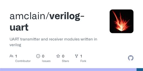 github amclain verilog uart uart transmitter and receiver modules written in verilog