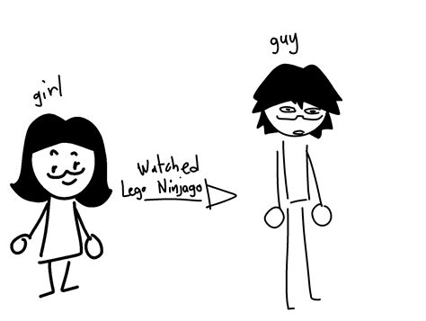 Transman Pipieline R Trans