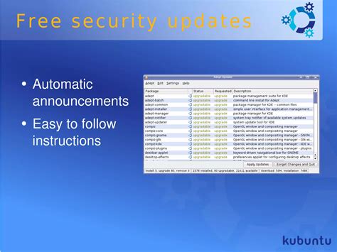 Oo Presenting Kubuntu Odp