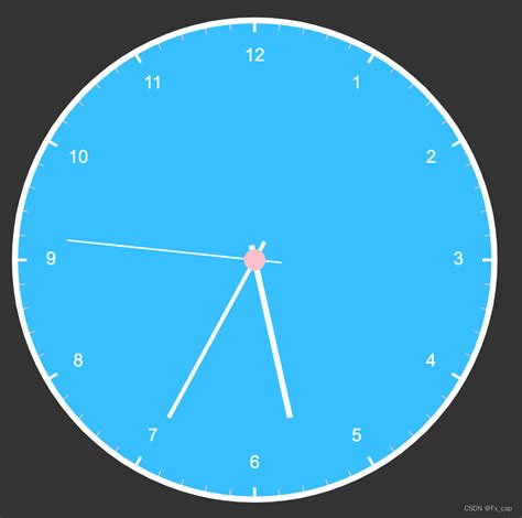 实时动态时钟:html5 Canvas实现3d表盘 Csdn博客 实时动态时钟:html5 Canvas实现3d表盘 Csdn博客