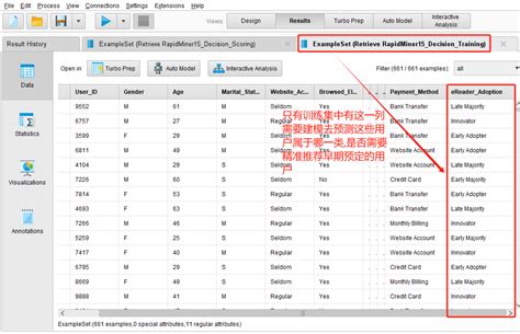 数据分析系列 15 Rapidminer决策树案例含数据集rapidminer分类数据 Csdn博客