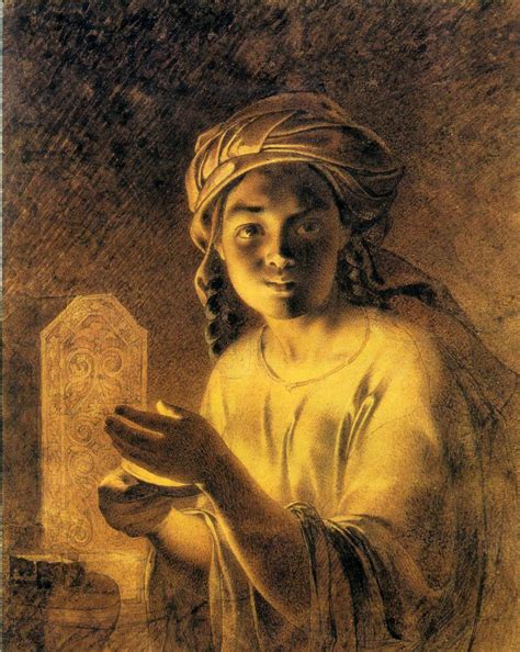 Картини Шевченка Фотогалерея ТАРАС ГРИГОРОВИЧ ШЕВЧЕНКО