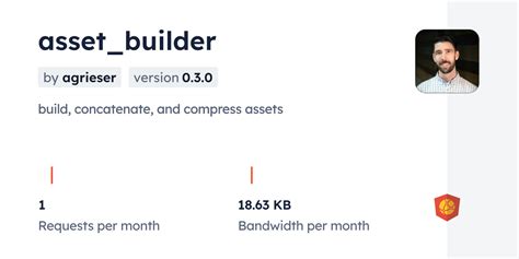 Assetbuilder Cdn By Jsdelivr A Cdn For Npm And Github
