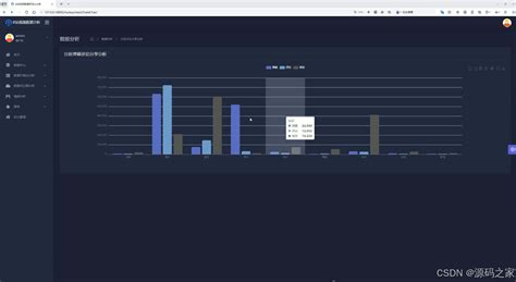 大数据本科毕业设计：spark哔哩哔哩视频数据分析可视化系统 Hadoop大数据技术 情感分析 舆情分析 爬虫 推荐系统 协同过滤推荐算法 毕业设计 Csdn博客