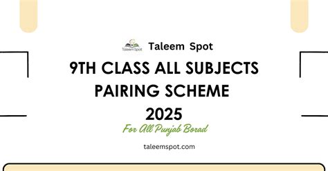 9th Class Physics Pairing Scheme Punjab Board 2025 9th Class Physics Pairing Scheme Punjab Board 2025