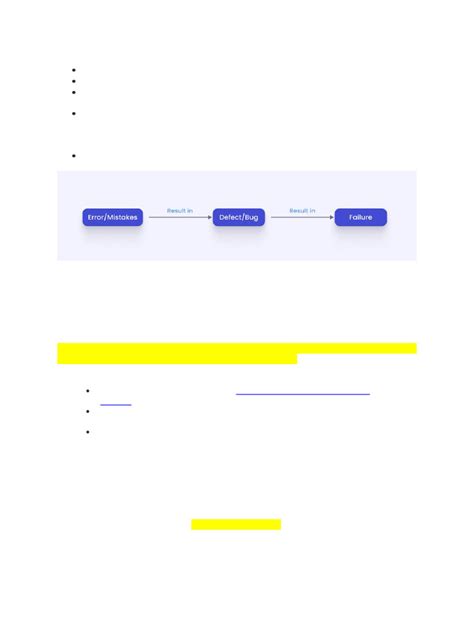 Unit 1 Pdf Software Testing Unit Testing
