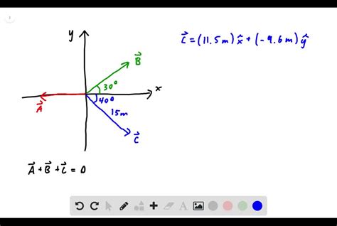 ⏩solved vector 𝐀 points in the negative x direction vector 𝐁 points… numerade