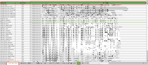 如何在robotframework基础上使用数据驱动测试 复现 博客园