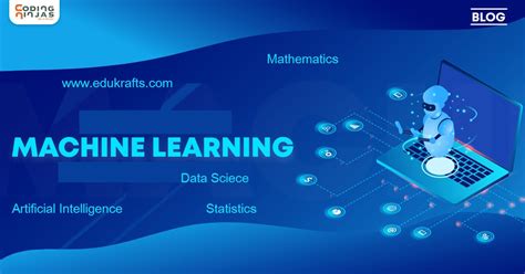 Mathematics Artificial Intelligence And Bio Mimicry What Are Matrices
